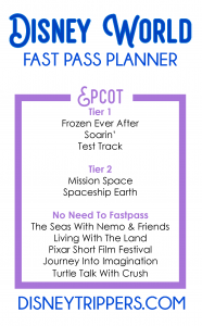 The Ultimate Epcot Itinerary (Without Lines!) - Disney Trippers